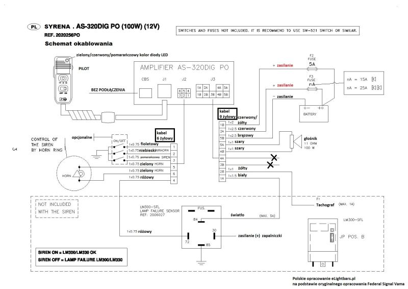 Federal Signal AS-320 DIG PO/D/IP/M? Co to oznacza? - Artykuły ...