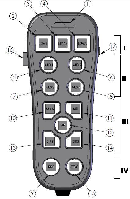 CODE3 H2 Covert - Aktualności - eLightbars.pl - Portal o sygnalizacji ...